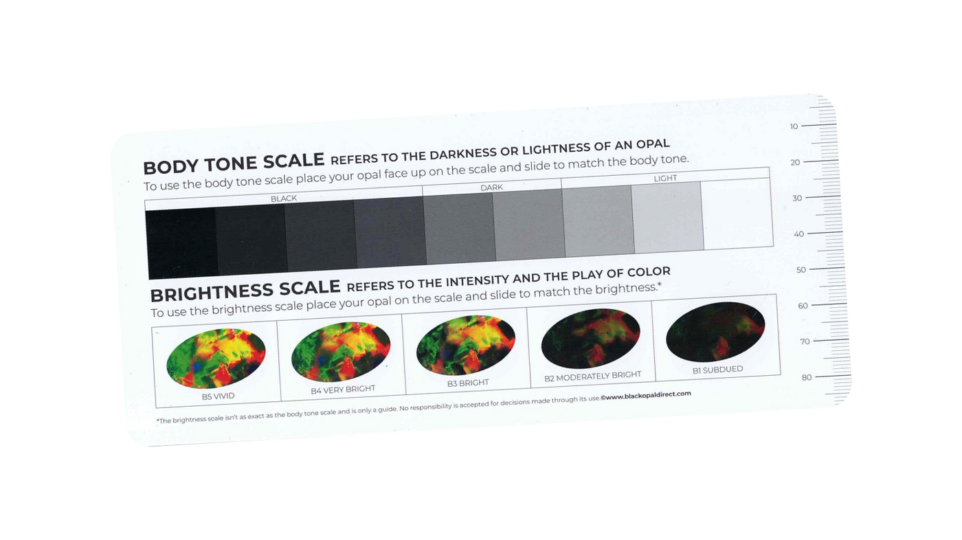Guide to Australian Opal Types | Black Opal Direct